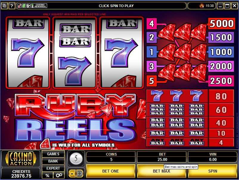 Ruby Reels Classic Slot review from Microgaming