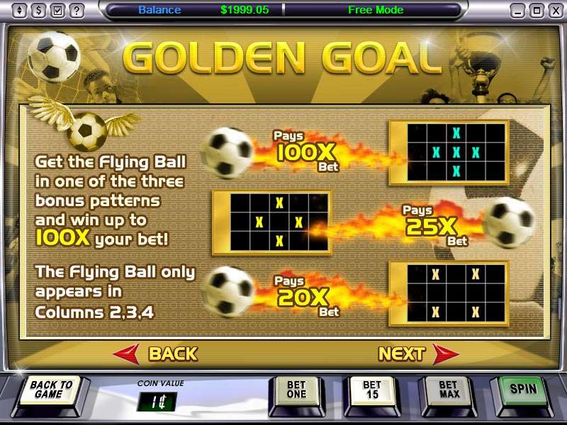 Golden Goal Slot review from Ever88