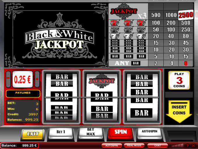 Black & White Jackpot Classic Slot review from Isoftbet casinos