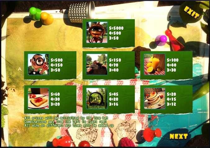 One Million Ants 3D Slot review from Sheriff gaming casinos