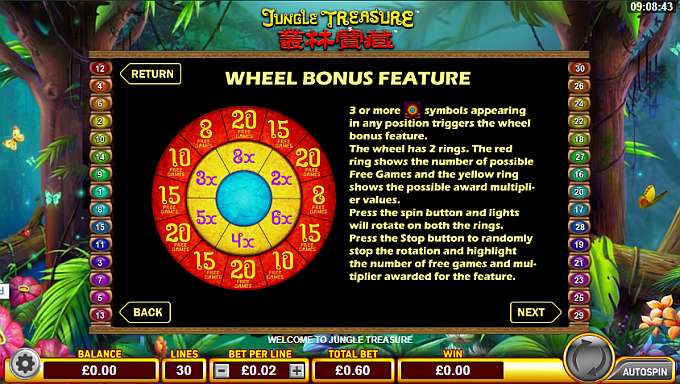 Jungle Treasure by Aspect Gaming » Review + Demo Game