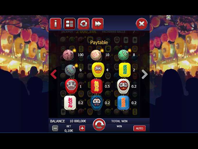 Fireworks Fever Slot Review - Powered By Ganapati