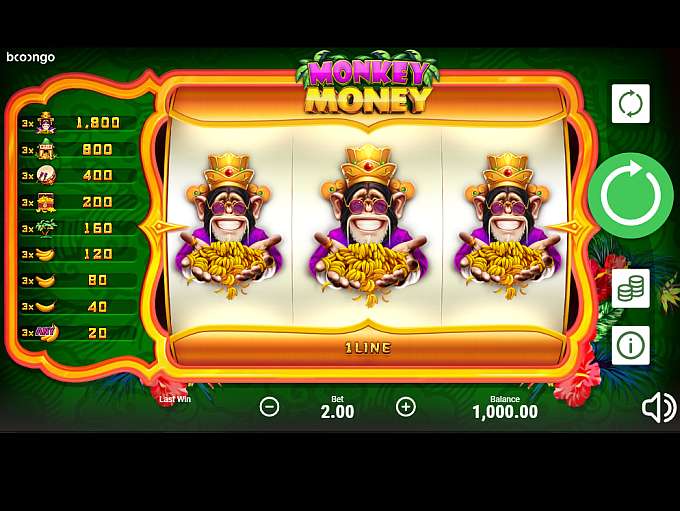 Monkey Money Slot By Booongo » Review + Demo Game