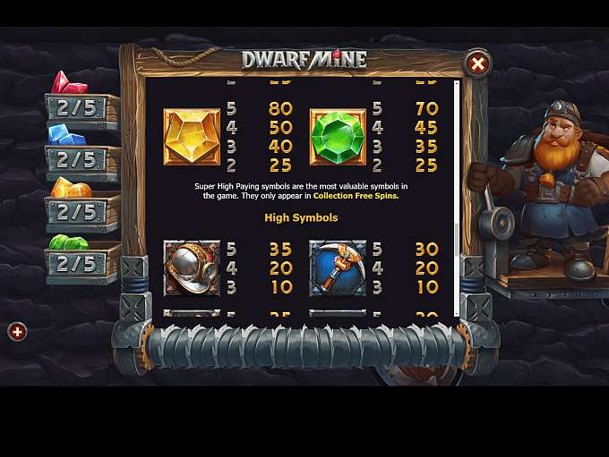 Dwarf Mine Slot By Yggdrasil » Review + Demo Game