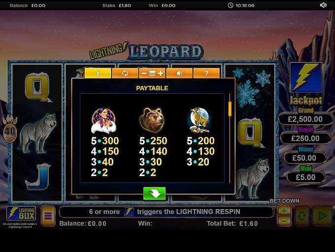 Lightning Leopard Slot By lightningboxgames » Review + Demo Game