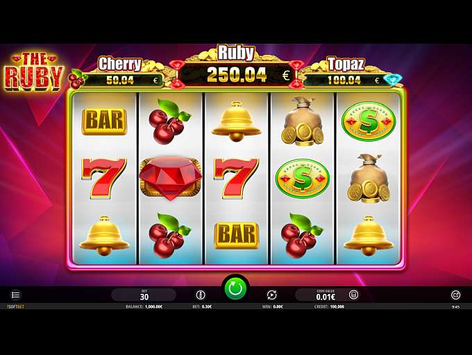 The Ruby Slot By iSoftBet » Review + Demo Game