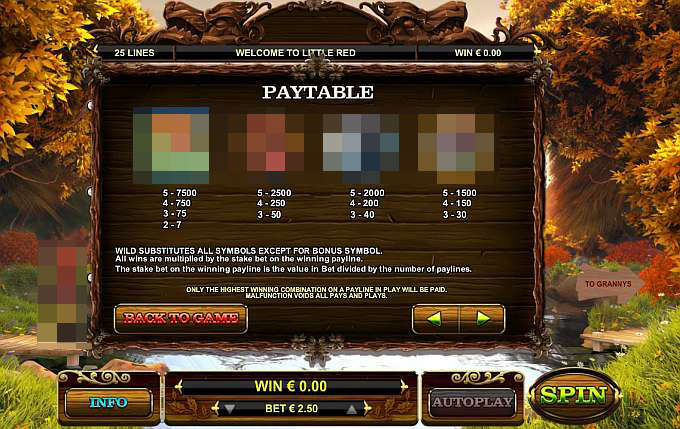 Little Red Slot Review - Powered By Bla Bla Bla Studios