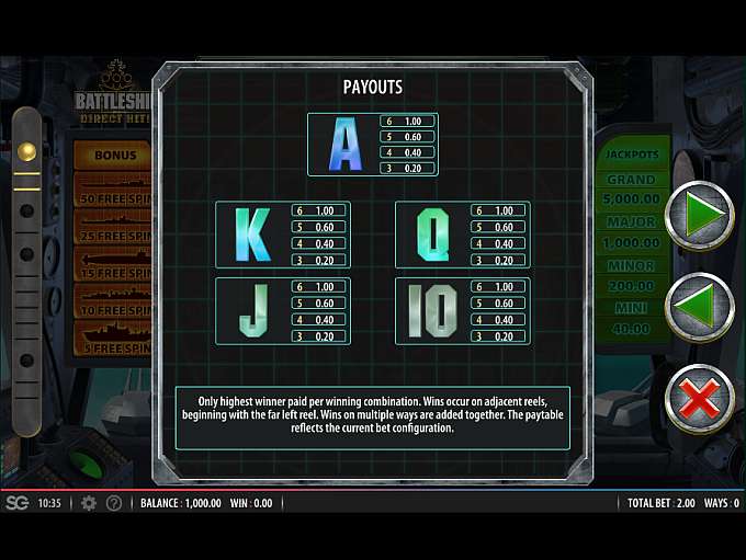 Battleship Direct Hit Slot By Red7 » Review + Demo Game