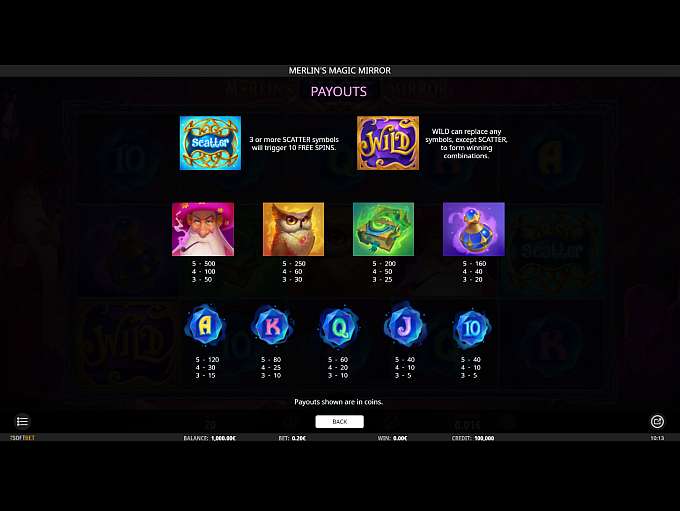 Merlins Magic Mirror Slot By iSoftBet » Review + Demo Game