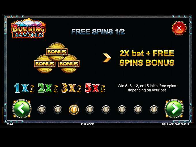 Burning Diamonds Slot By Kalamba Games » Review + Demo Game