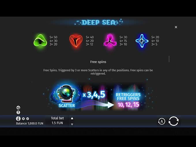 Deep Sea Slot By BGaming » Review + Demo Game