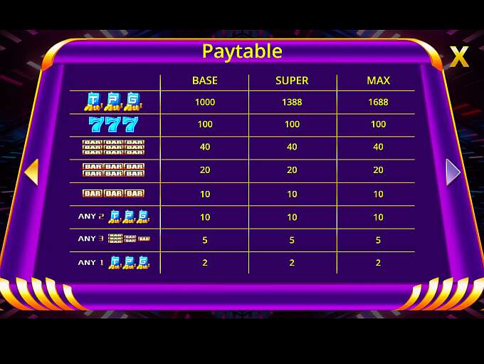 TPG 777Slot By Triple PG » Review + Demo Game