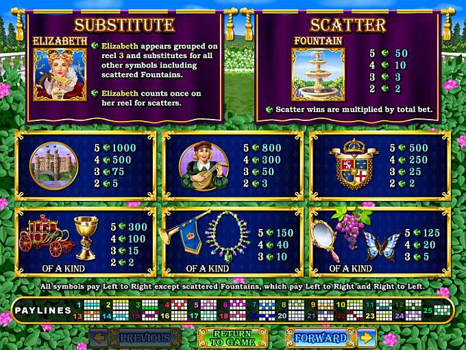 Regal Riches Slot review from Real Time Gaming
