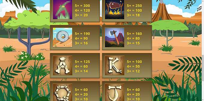 Stones and Bones is the caveman-themed slot from Saucify