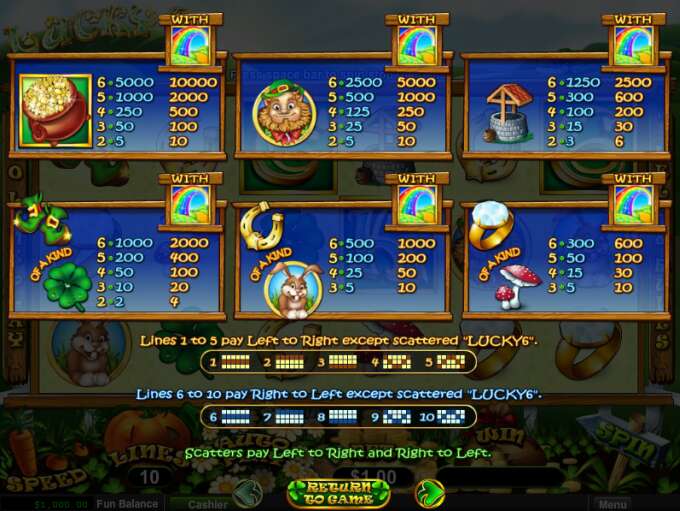 Lucky 6 Slot review from Real Time Gaming