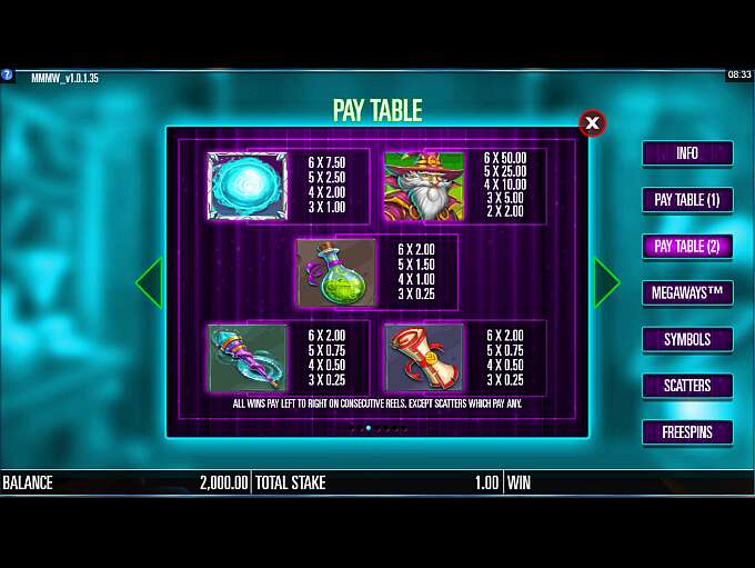 Magic Merlin Megaways Slot By Storm Gaming Technology » Review + Demo Game