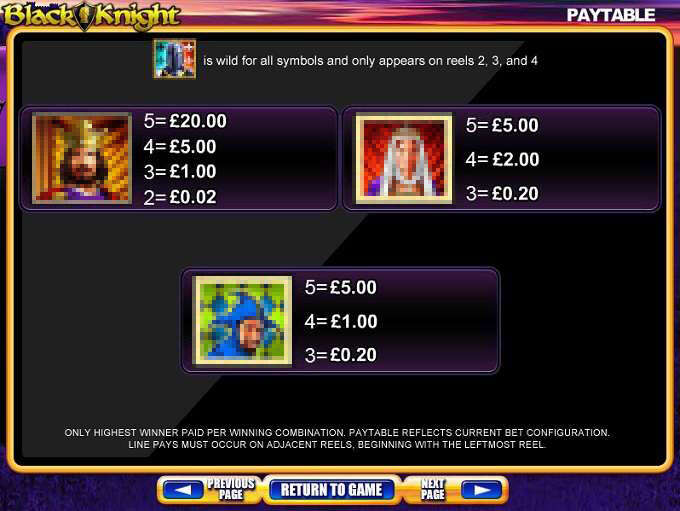 Black Knight Slot review from WMS