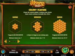 Honey Rush Slot By Playn GO » Review + Demo Game