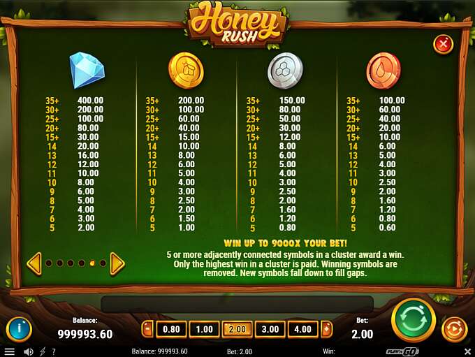 Honey Rush Slot By Playn GO » Review + Demo Game