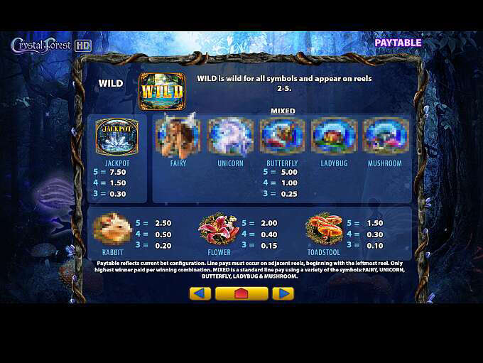 Crystal Forest Slot review from WMS