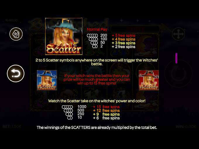 Bewitched Slot: A Magic Wand Turns Everything into Cash & Prize