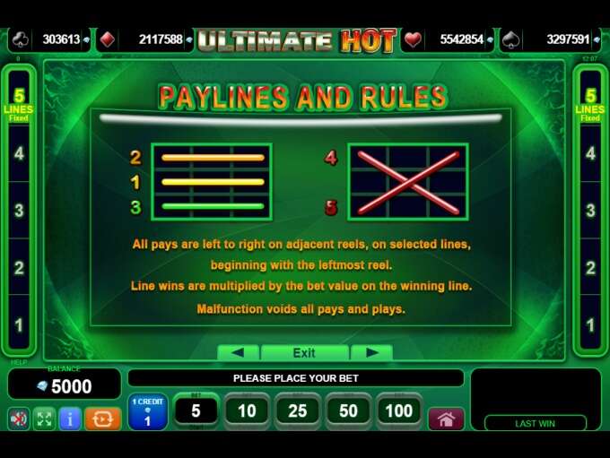 Ultimate Hot Slot By EGT » Review + Demo Game