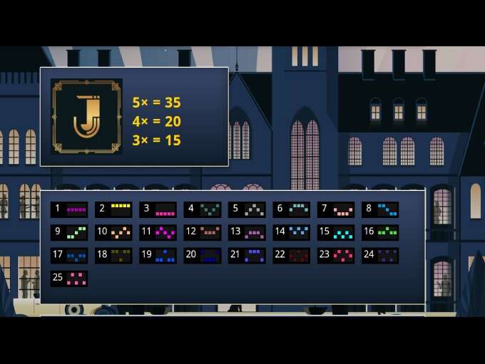 Roaring 20s Slot By saucify » Review + Demo Game