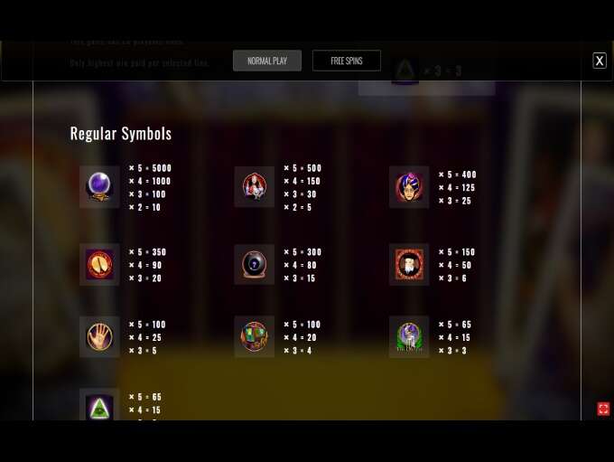 Future Fortunes Slot review from Rival